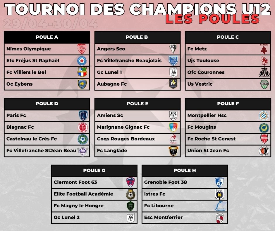 Gallia Club Lunel - Tournois des champions - U12 et U10